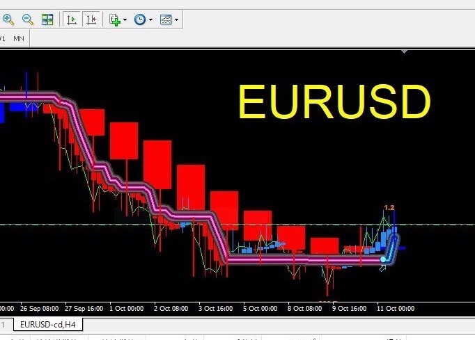MT4メール送信機能を設定する - k144 Personal Note