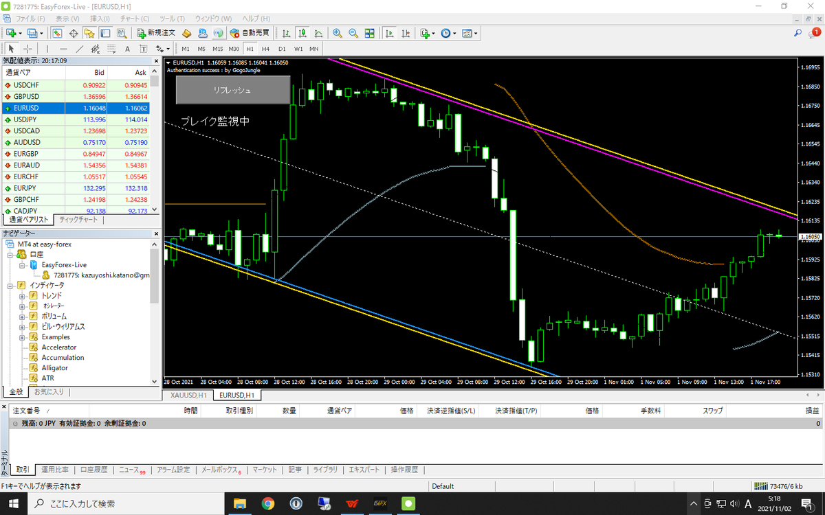 チャネルラインを自動で引いて、ブレイクしたらスマホに通知してくれる便利なMT4インジケーター - k144 Personal Note