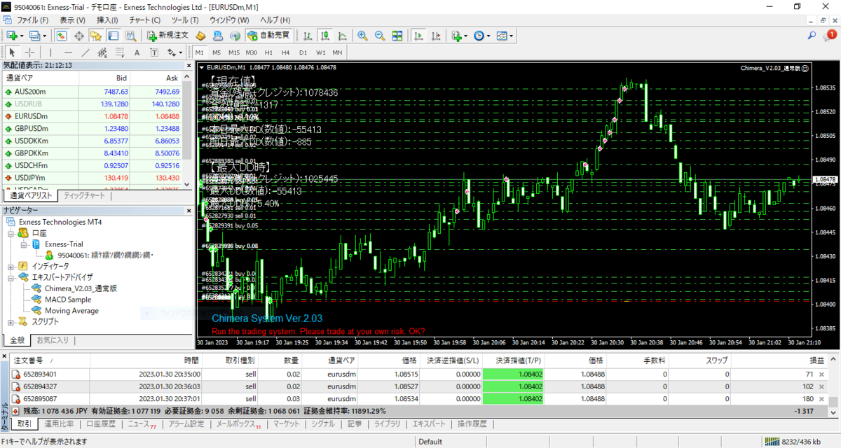 2023.1.31 今日の出来事 - k144 Personal Note