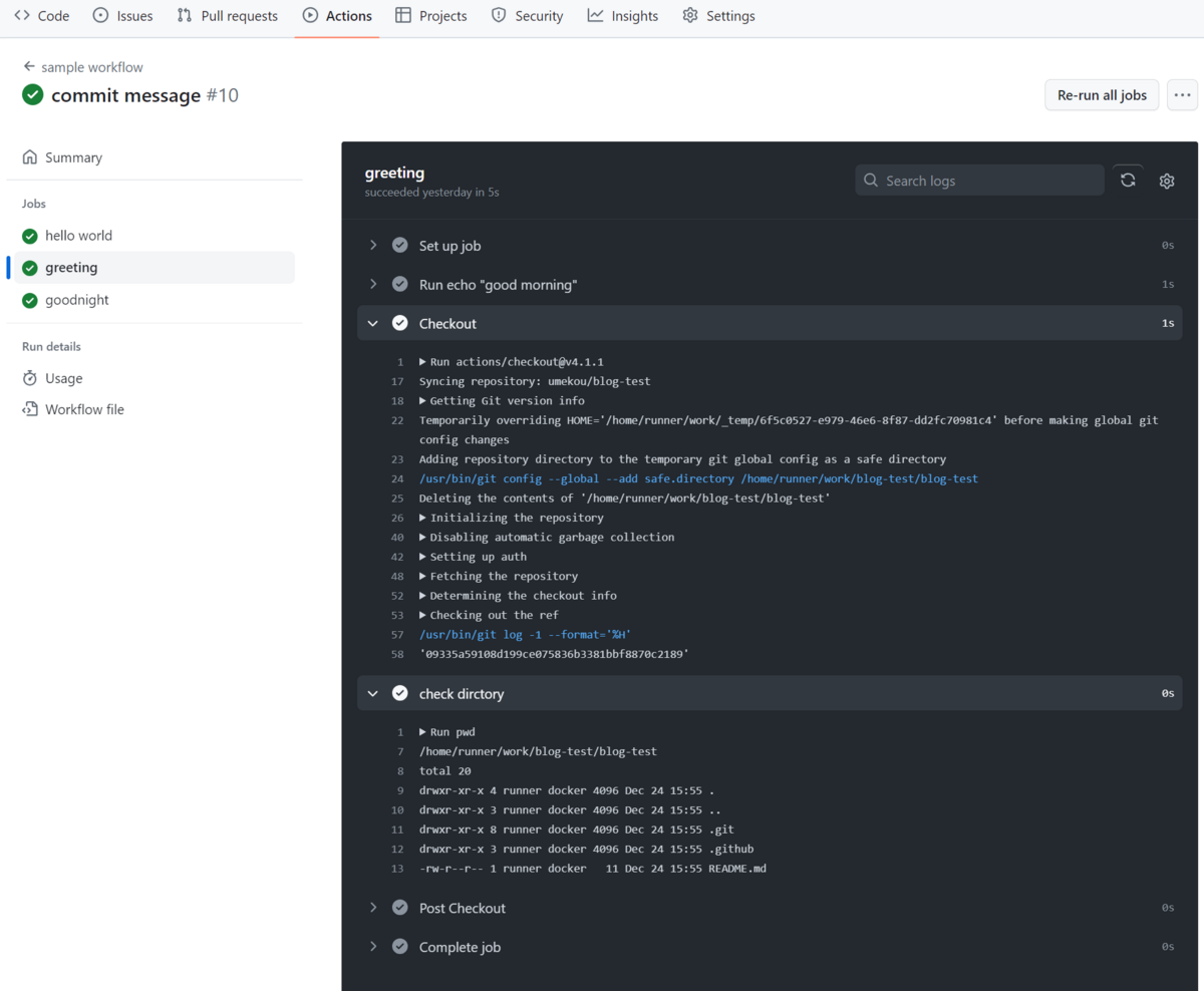 GitHub Actionsの知識0からとりあえずECSデプロイをやってみる - NRIネットコムBlog