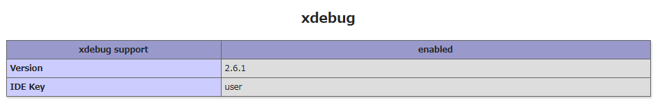 CakePHP3でPHPUnitを使ってテストを行う - k01ken’s b10g