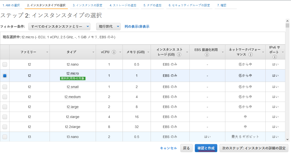 AWS EC2を使ってみる - k01ken’s b10g