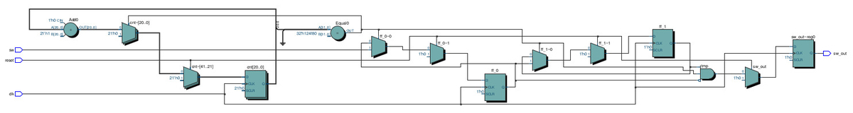 SystemVerilogでチャタリング除去回路を記述してみる。 - k0b0's record.