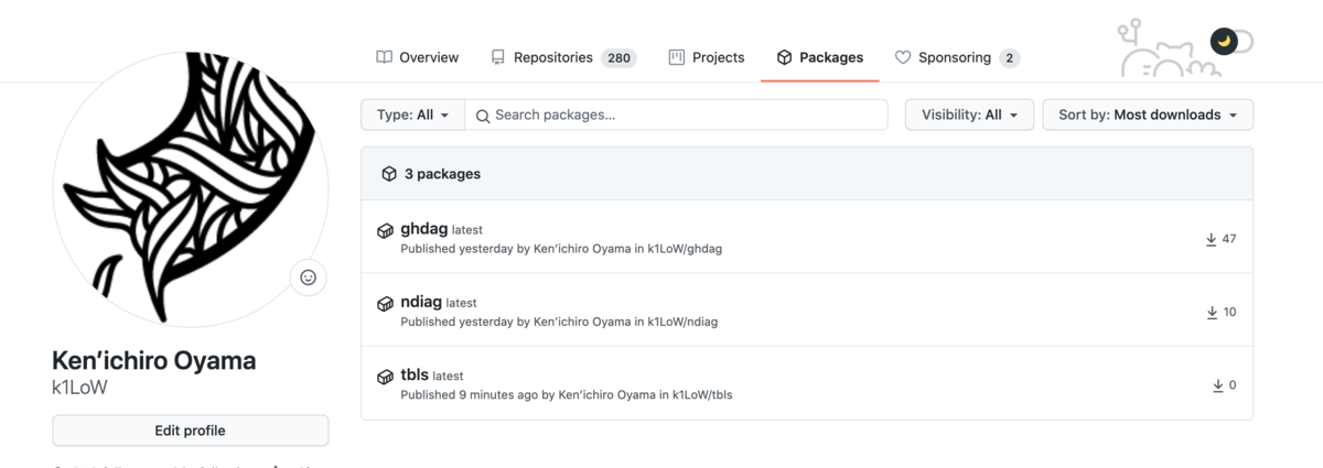 GitHub Container RegistoryのDockerイメージをリポジトリに紐づける方法 - Copy/Cut/Paste/Hatena