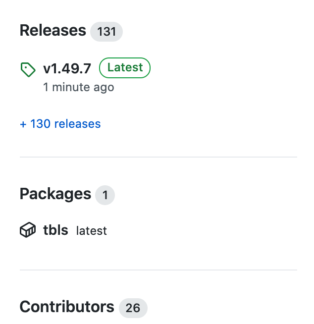 GitHub Container RegistoryのDockerイメージをリポジトリに紐づける方法 - Copy/Cut/Paste/Hatena