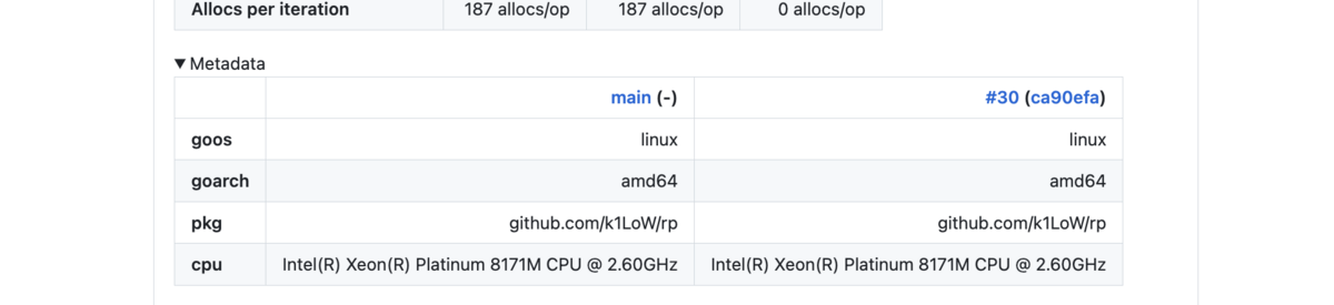 GitHub Actions上で安定したベンチマーク環境を得る（ただし、相対比較専用） - Copy/Cut/Paste/Hatena