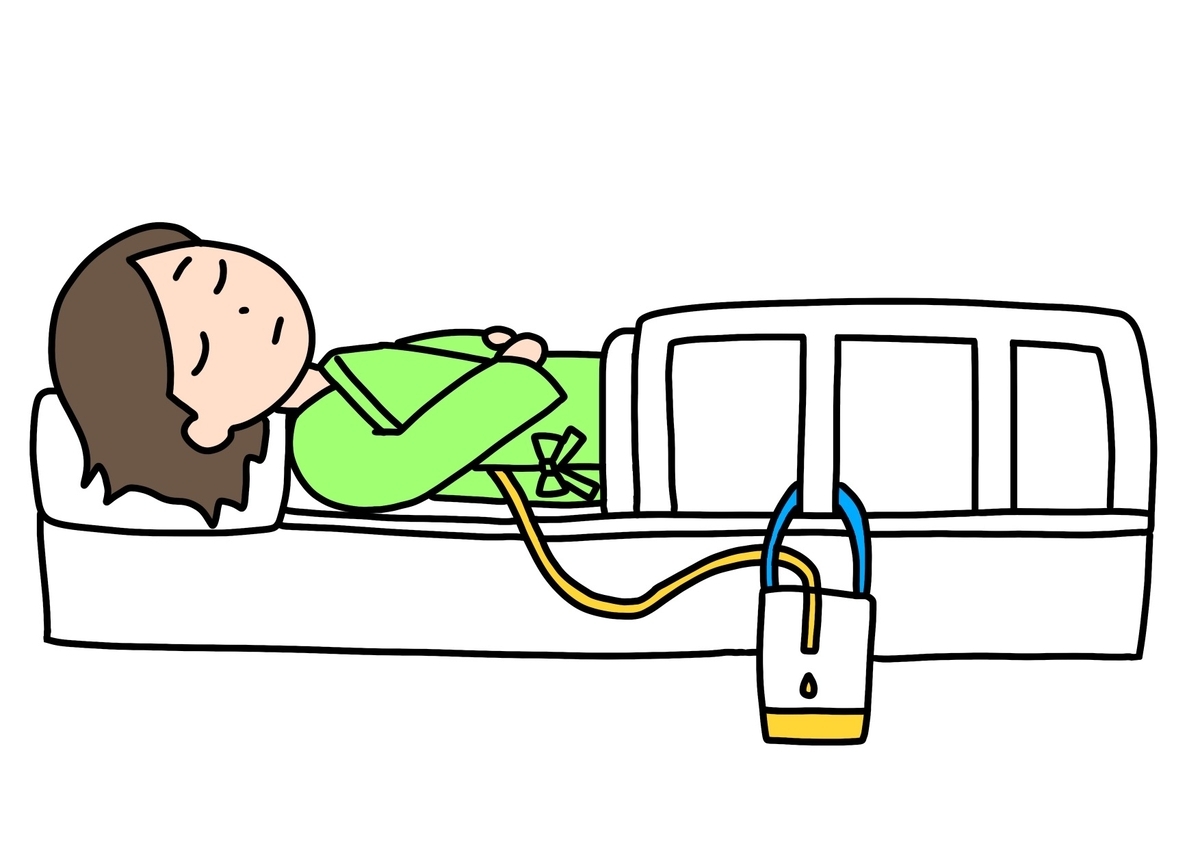 【胆石症・急性胆嚢炎】腹腔鏡下胆嚢摘出術（ラパコレ）の手順書【手術室看護師監修】 - ナースライフ