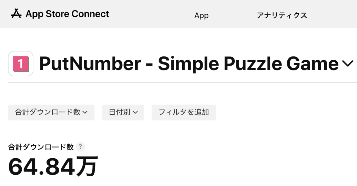 『PutNumber』がApp StoreとGoogle Playで合わせて100万ダウンロード達成！ - 徳田あおい blog