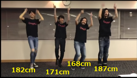 身長187cmというのはどれくらいか調べてみた - 自分好みの雑談置き場