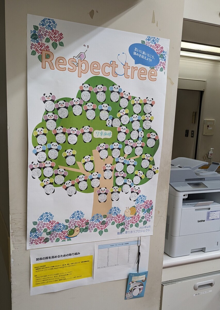 創作活動⑭－入院エッセイ：Respect Tree－ - ゴーシ先生のSNSでは書けない話