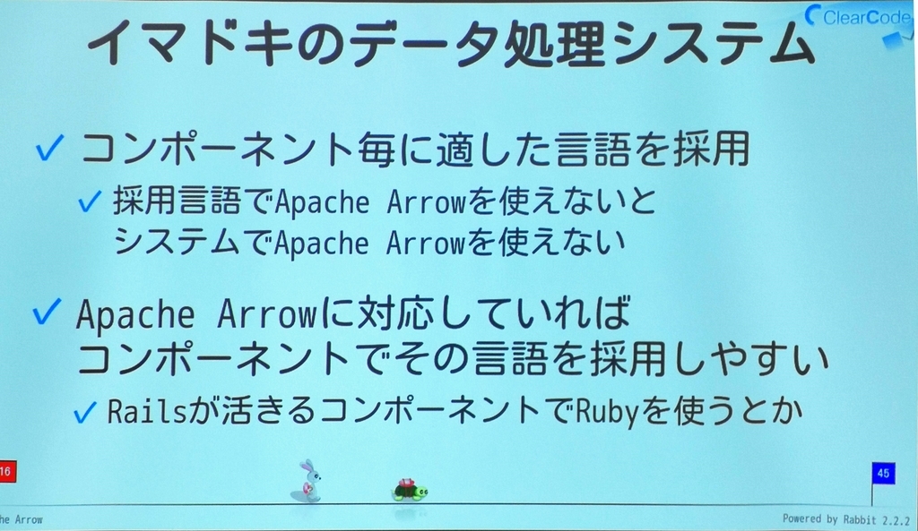 RubyData Tokyo Meetup - Above & Beyond