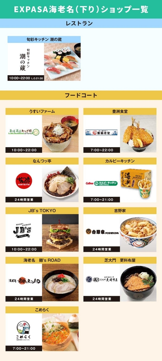 サービスエリア「EXPASA海老名」上り・下りのグルメ完全ガイド！ 世界一のメロンパンやお土産情報も - カエライフ ～ クルマとカスタムで暮らしをカエるーCUSTOM ENJOY LIFE