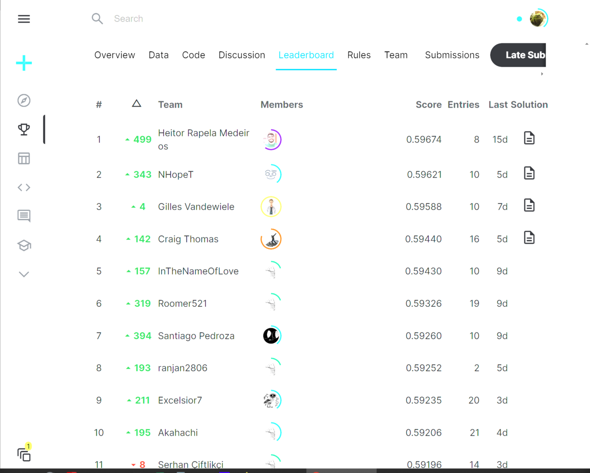 kaggle Playground Series - Season 3, Episode 5 - Why5