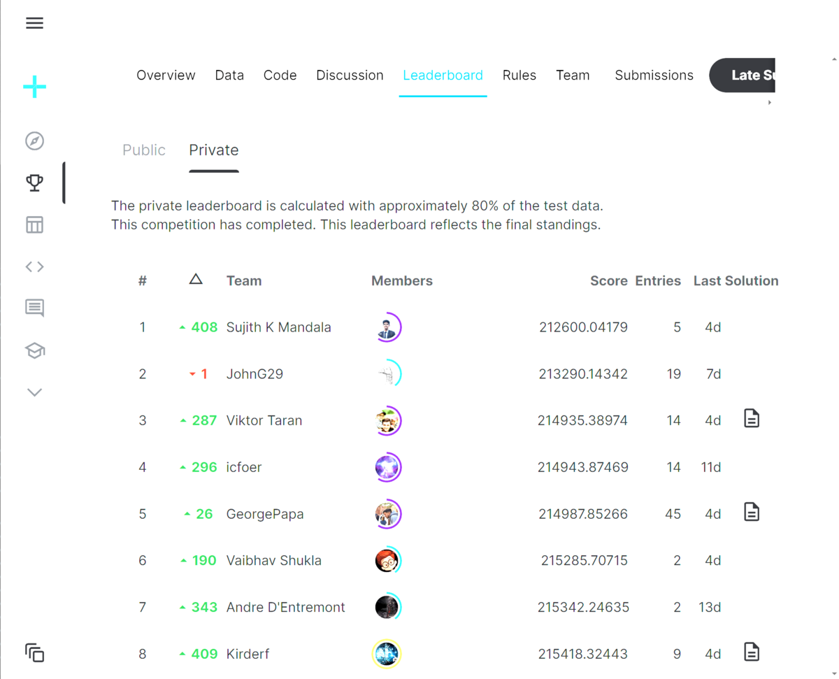 kaggle Playground Series - Season 3, Episode 6 - Why5