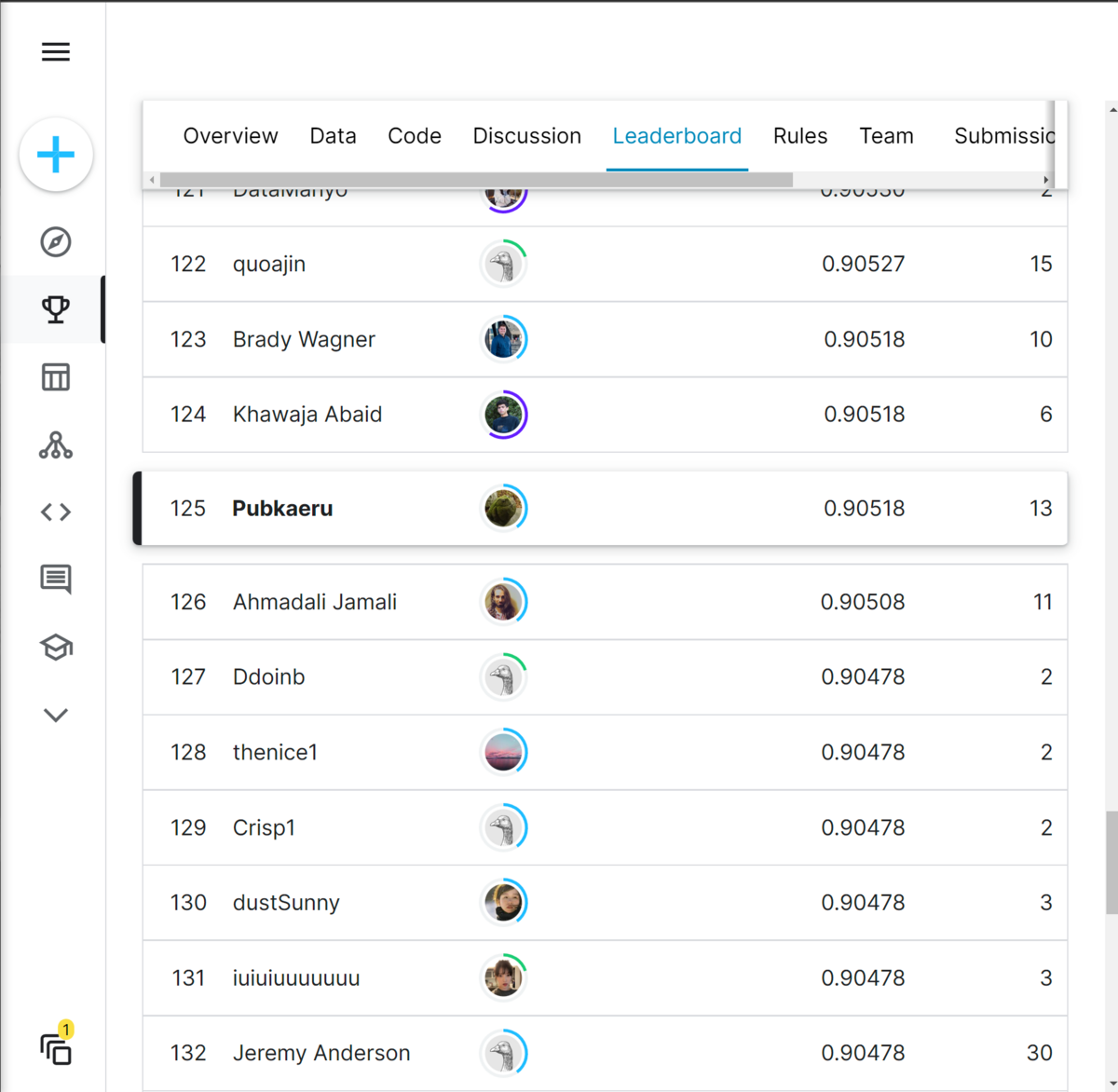 kaggle Playground Series - Season 3, Episode 7 - Why5