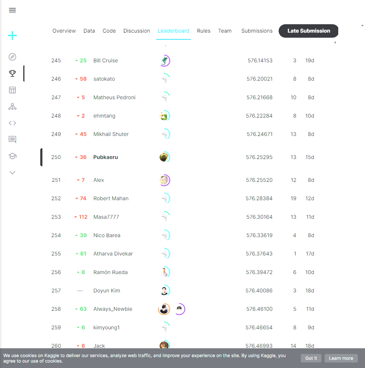 kaggle Playground Series - Season 3, Episode 8 - Why5