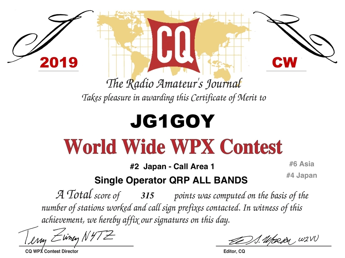2019 CQ WW WPX Contest CW 結果発表 - 日下部ラヂヲ商會