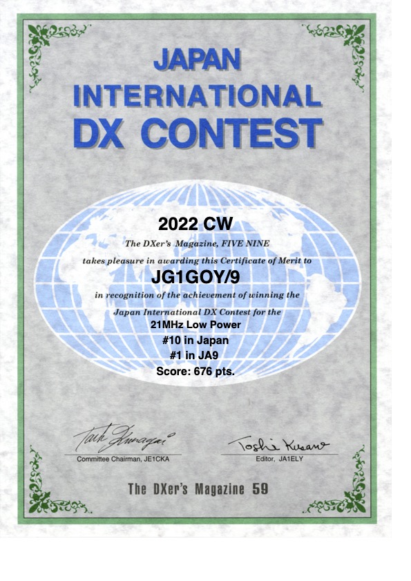 2022 JIDX CW結果発表 - 日下部ラヂヲ商會