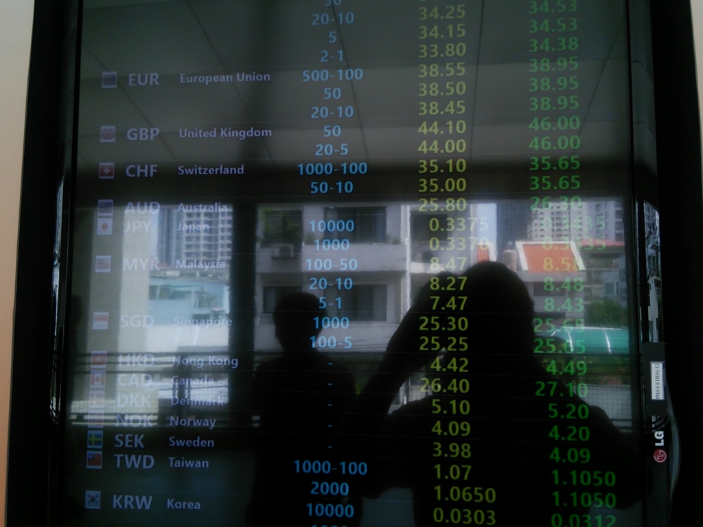 勝手にっぽう13日目(2016/08/27) - umiwataringringring