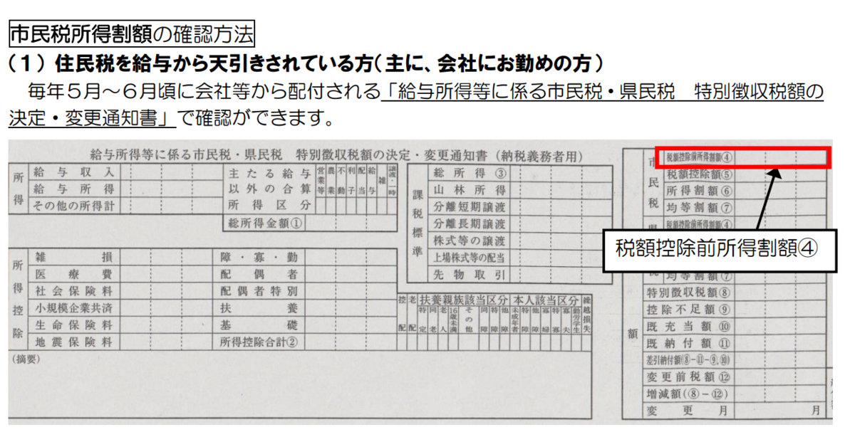 保育園代を計算してみる① - kaji-tan2のブログ