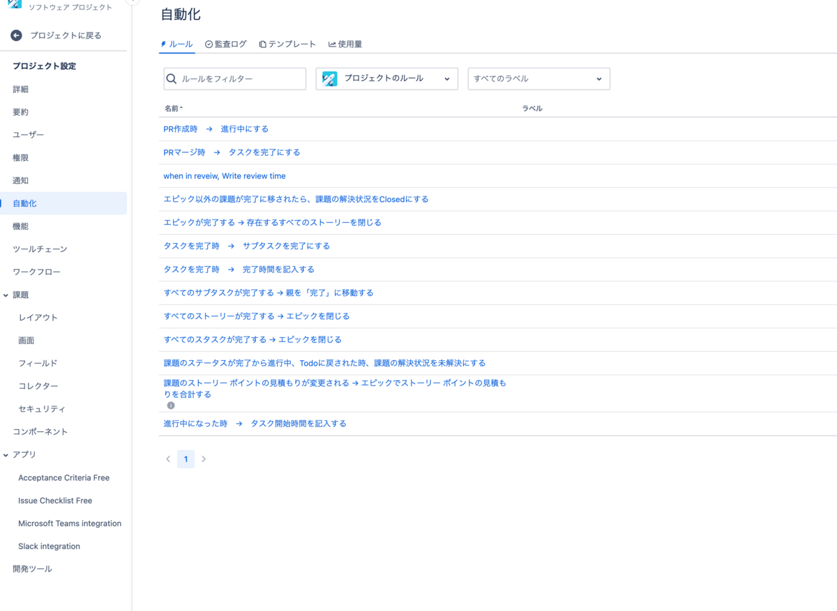 Github ProjectからJIRAに移行して幸せになったのか？ - KAKEHASHI Tech Blog