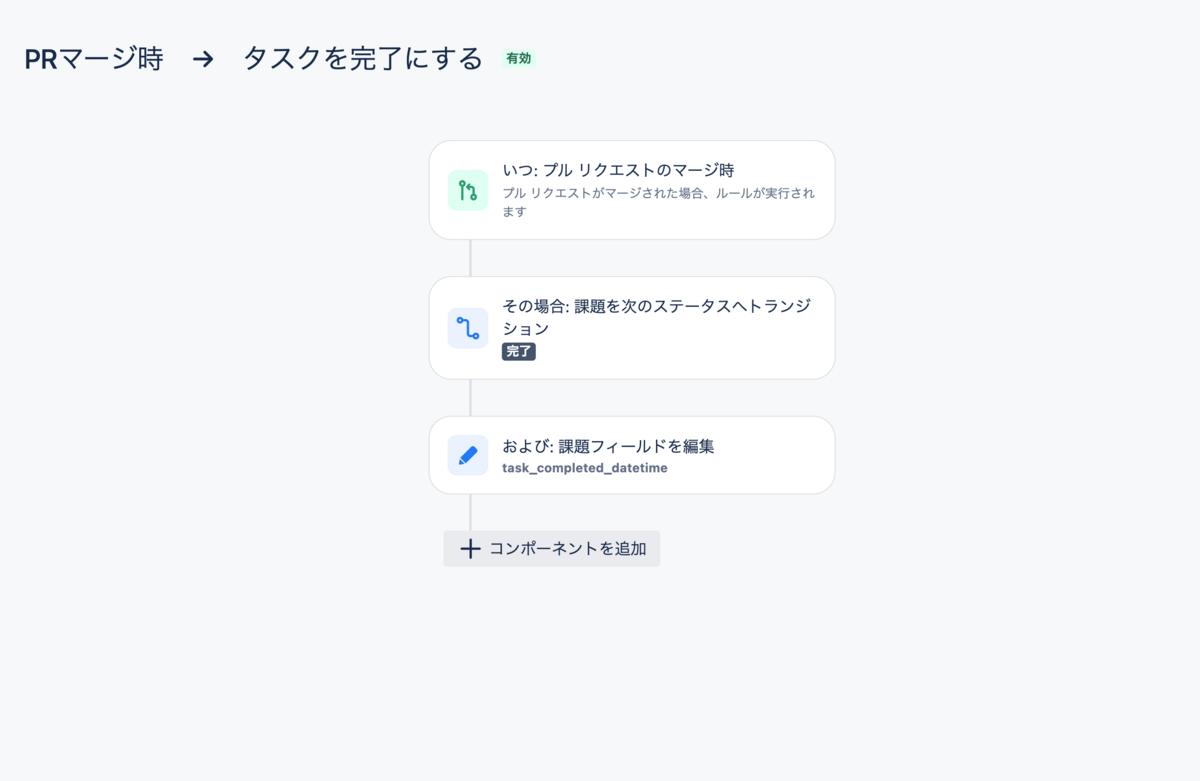 Github ProjectからJIRAに移行して幸せになったのか？ - KAKEHASHI Tech Blog