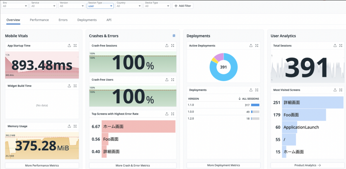 FlutterでDatadog RUMを利用する - KAKEHASHI Tech Blog