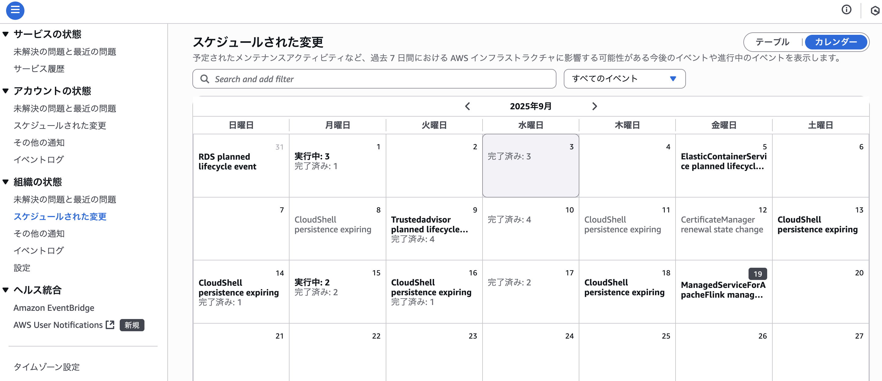 EOL 管理入門（AWS、OSS ライブラリ、コンテナイメージ） - KAKEHASHI Tech Blog