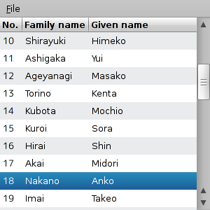 PyGTKでツリービューにリストのデータ(ListStore)を表示(簡単な例) - 試験運用中なLinux備忘録・旧記事