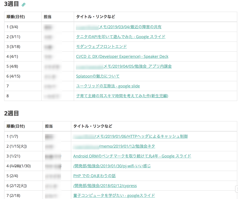 勉強会LTはじめました（はじめてました） - OTOBANK Engineering Blog