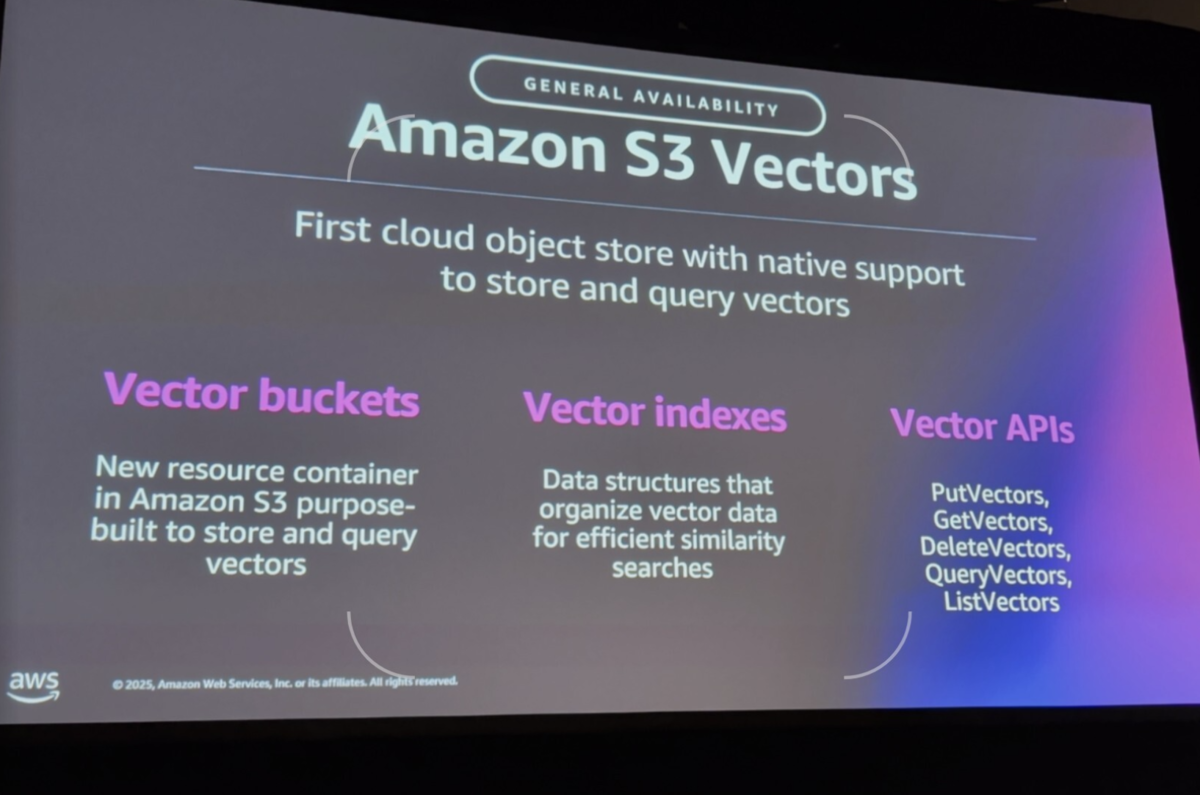 【AWS re:Invent 2025】祝 Amazon S3 Vectors GA 🎉 触って雰囲気を掴んでみよう - カミナシ エンジニアブログ