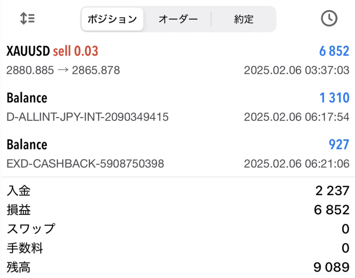 【2025/2/7】 fx ノーエントリーができるようになった - チャートの声を聴く【fx日誌】