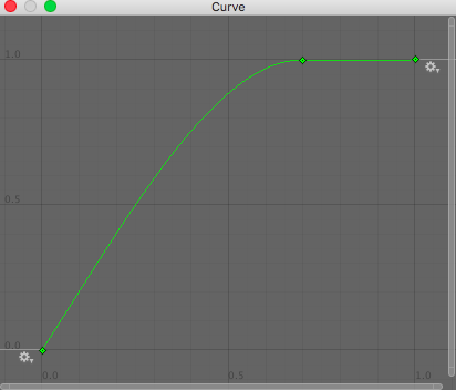 AnimationCurveをInspectorで設定し、スクリプトから使う【Unity】 - (:3[kanのメモ帳]