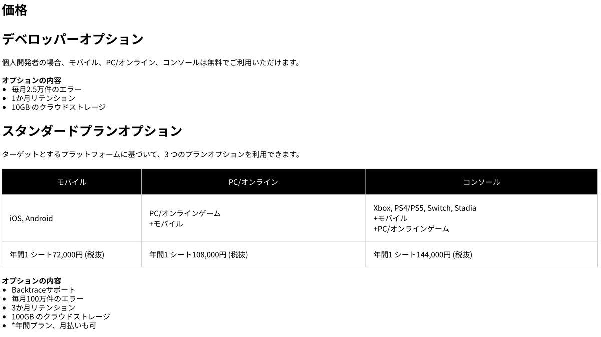Unity公認のクラッシュ管理プラットフォーム Backtrace【Backtrace】【Unity】 - (:3[kanのメモ帳]