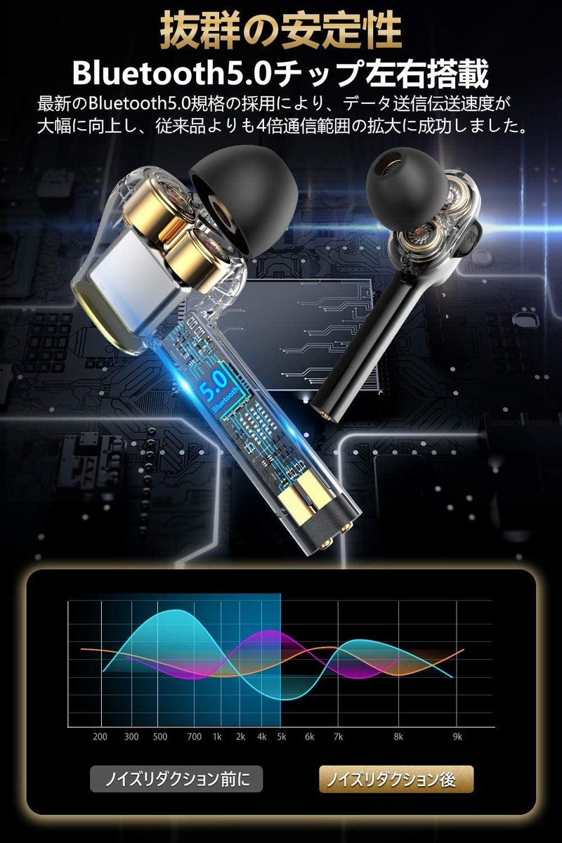 【ニュース】ソウシアの新設計デュアルドライバーイヤホン Semiro S20 が無料になるかもしれないキャンペーン開始！【2020/09/09まで】 - audio-sound @ hatena