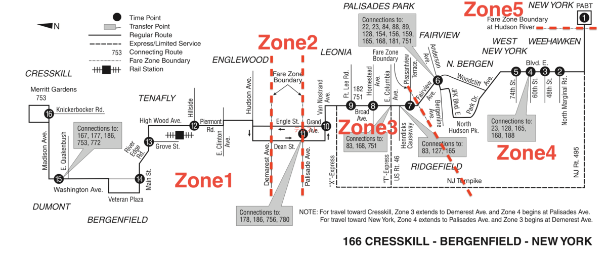 NJT バスのゾーン(Zones)について - カオルの留学ブログ in ニュージャージー
