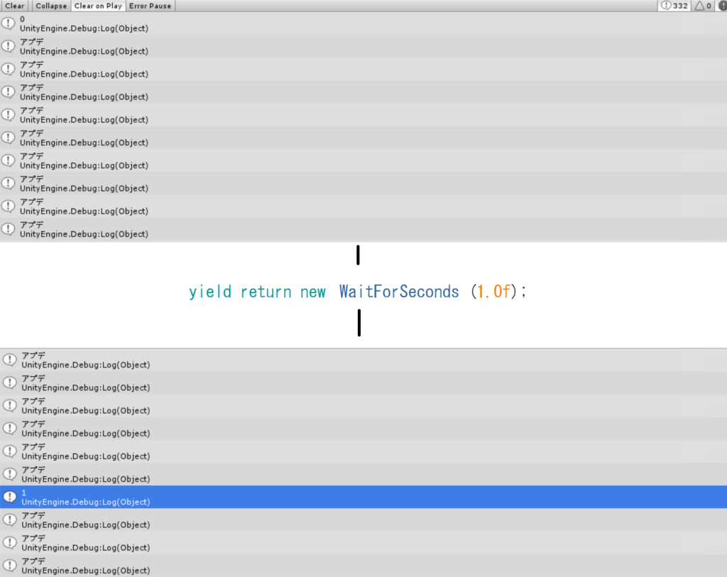 コルーチン Yield Return Nullについて Yield Return New Waitforseconds Float も