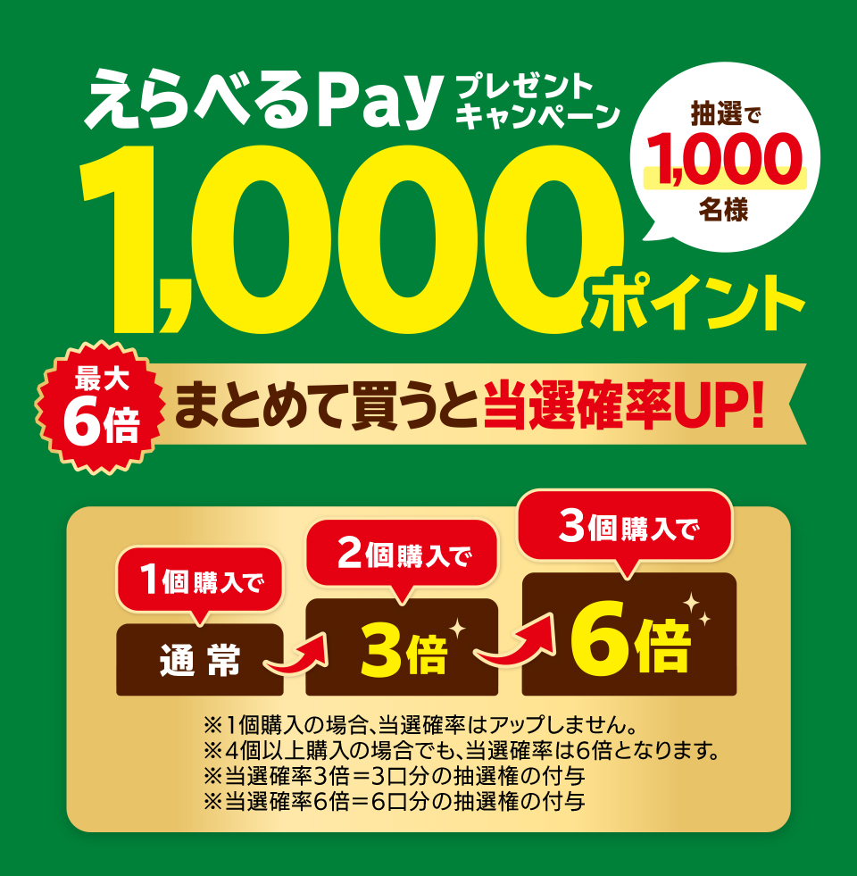 懸賞情報 カバヤ チョコレート えらべるPay1,000ポイントプレゼントキャンペーン - 大きいつづらと小さいつづら