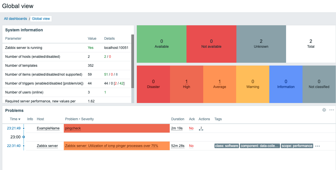zabbixをansibleで設定する(2) - mail発報する - - とあるシステムの中の人