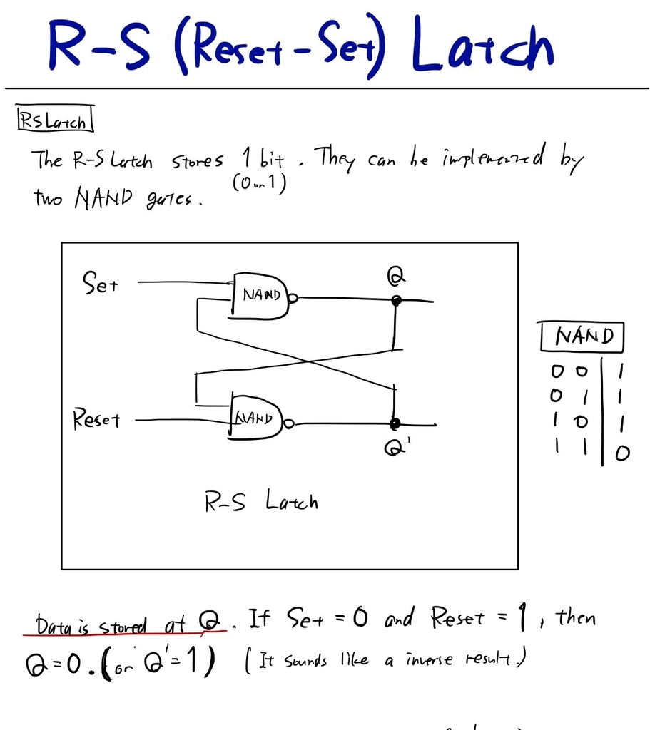 RSラッチについて（RS Latch） - たかくんの成長