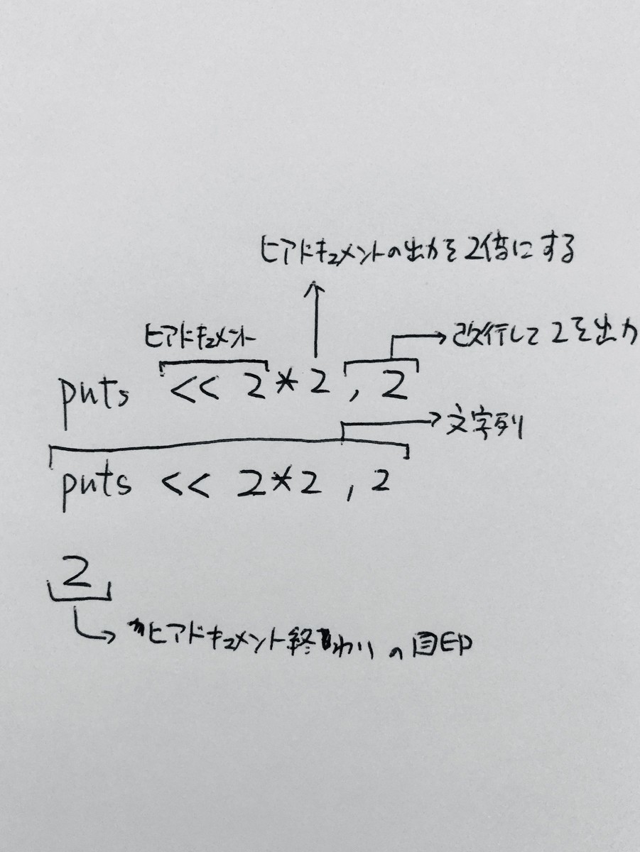 Rubyで書く! Quineのサンプルと解説 - kasei_sanのブログ