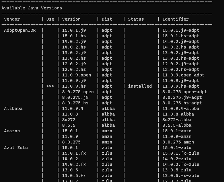Chisel3 Getting Started and Simple project - e-tipsmemo