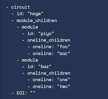 Parse indent sensitive grammar in Rust with Pest - e-tipsmemo