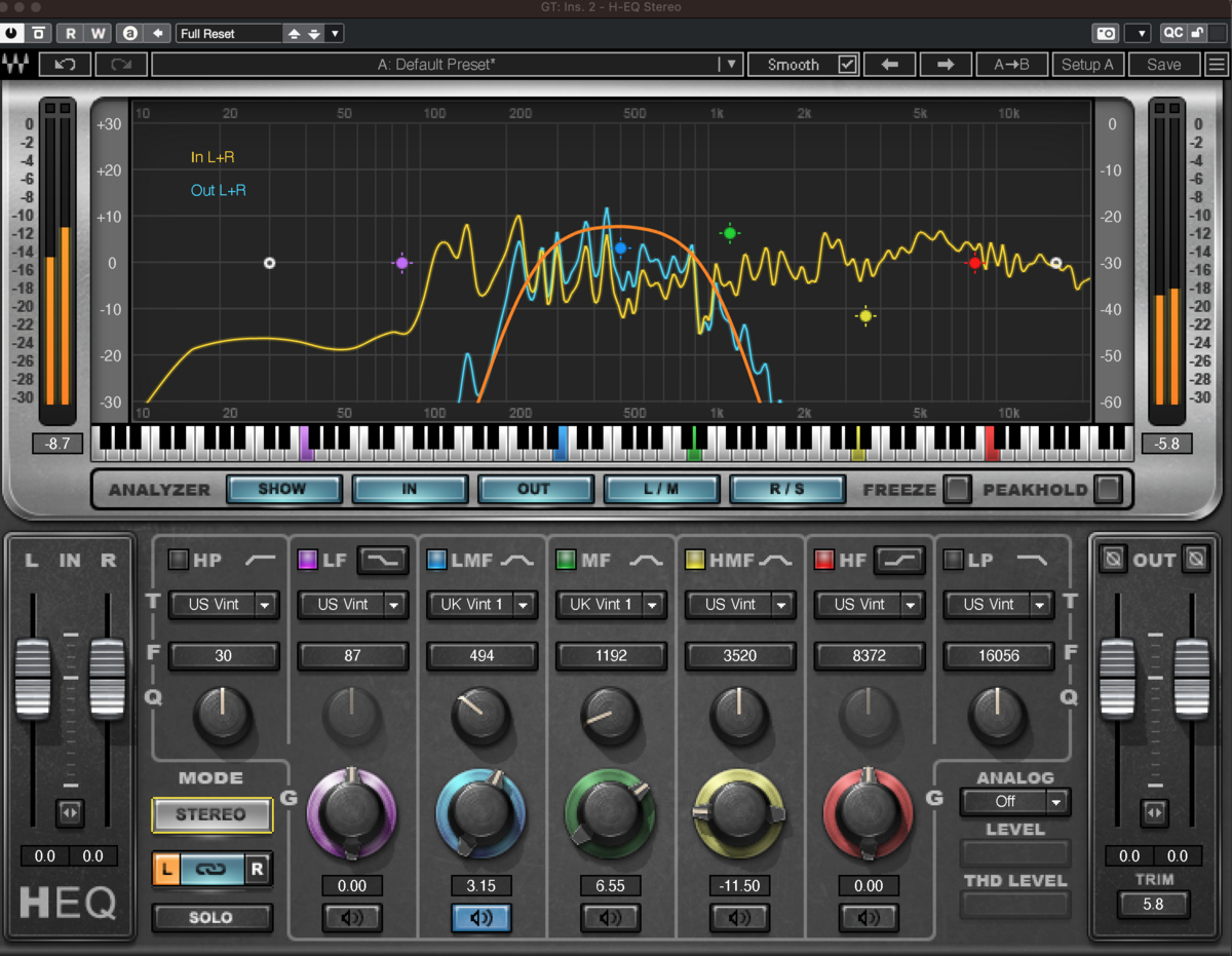 Waves H-EQ - ちょっとマニアなブログ
