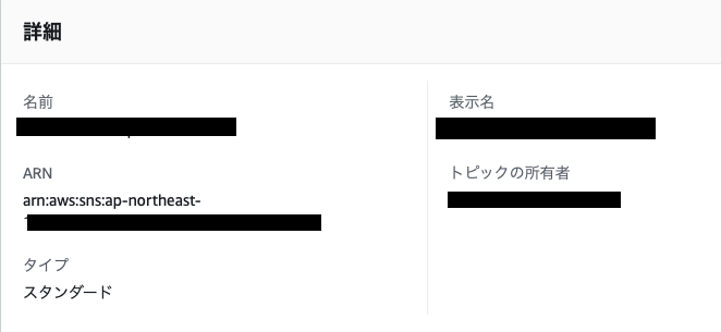 AWS SNS + Lambdaでpushイベントの仕組みでweb apiを実行 - kazu22002の技術覚書