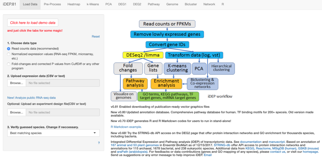 インタラクティブなRNA seq解析webアプリケーション iDEP - macでインフォマティクス