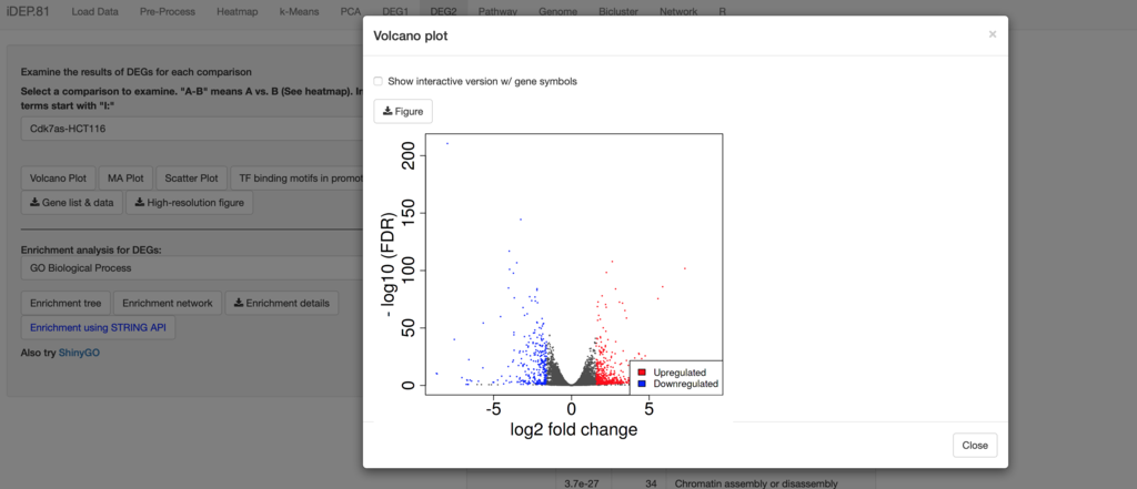 インタラクティブなRNA seq解析webアプリケーション iDEP - macでインフォマティクス