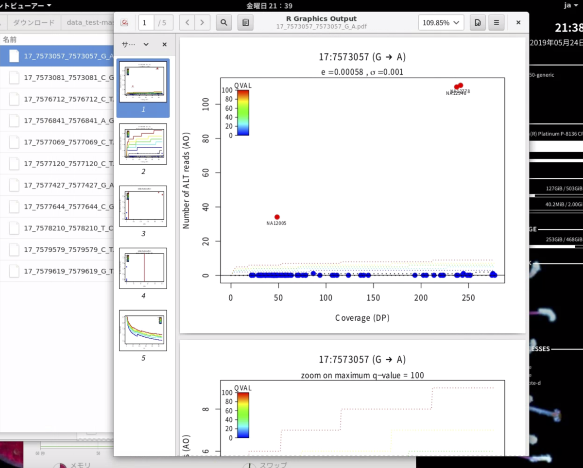 （ヒト向け）超高感度なマルチサンプルバリアントコーラー Needlestack - macでインフォマティクス