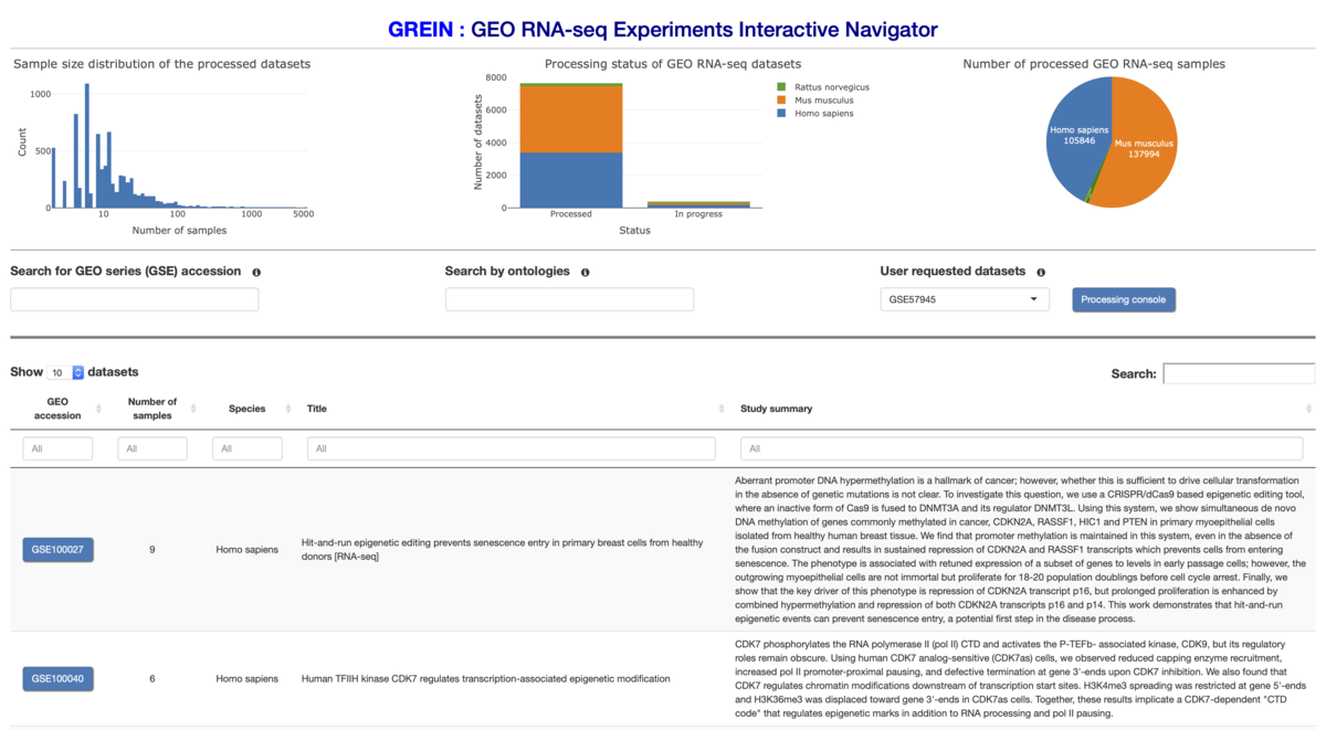 NCBI GEO のRNA-seqデータを分析する GREIN - macでインフォマティクス