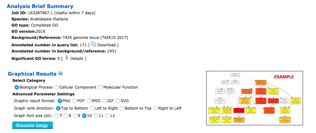 GO enrichment解析データベース agriGO v2.0 - macでインフォマティクス